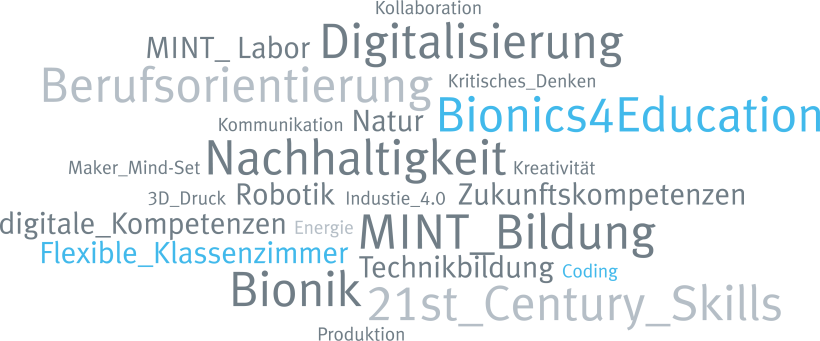MecLab - Technologie für Schulen